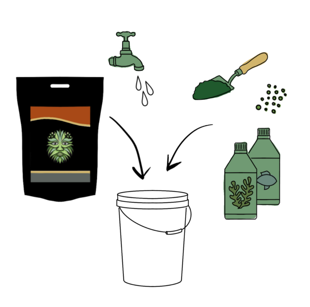Supercharge your biochar – Green Man Char